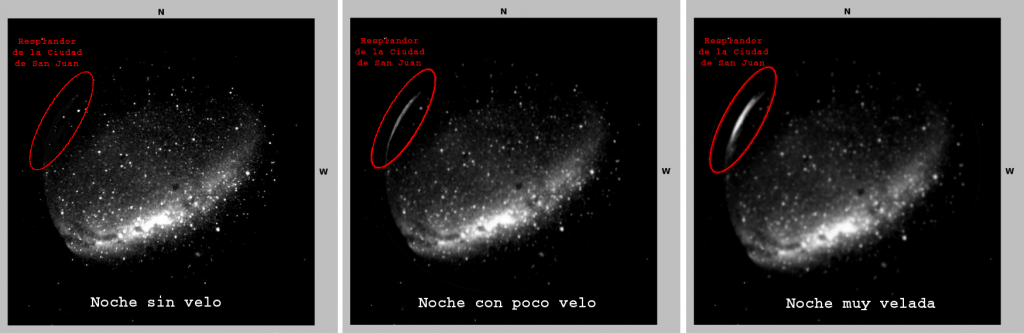 Datos útiles - Soft | CASLEO